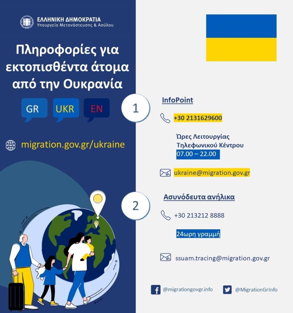Χρήσιμες πληροφορίες και τρόποι επικοινωνίας για εκτοπισθέντα άτομα από ...